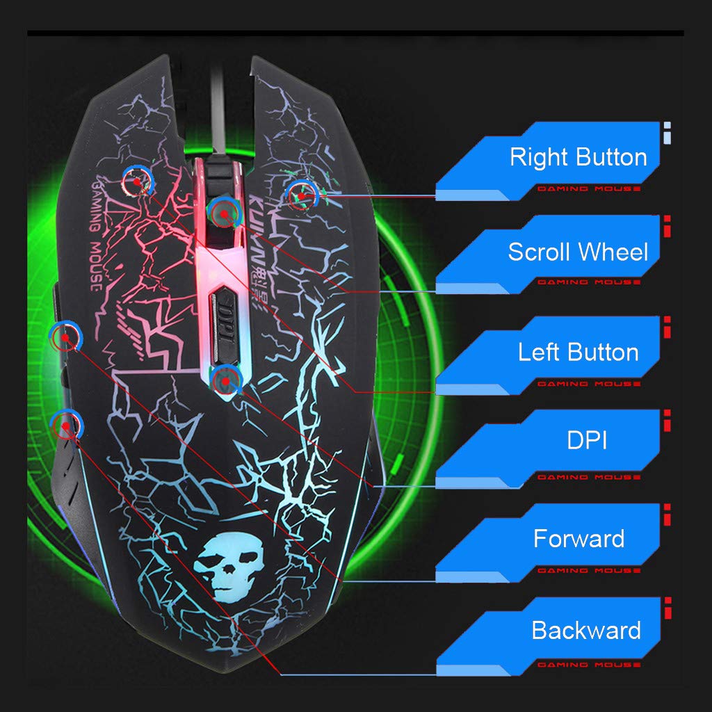 Axiba Waterproof Gaming Keyboard Mouse Sets USB Wired 104 Keys Skull Rainbow LED Backlit Multimedia Ergonomic Gamer Keyboard 2400DPI 6 Buttons Optical Professional Game Mice + Mouse Pad (Skull White)