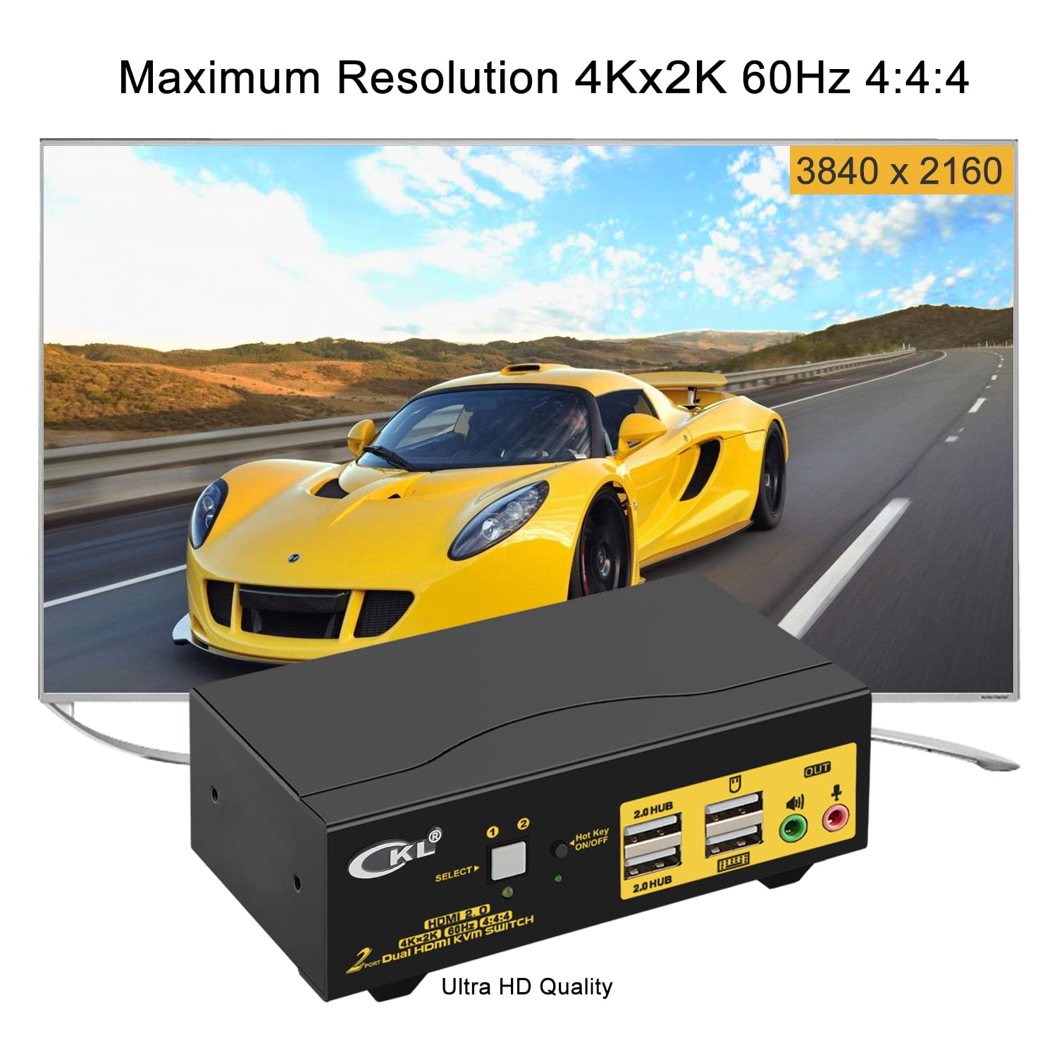 2 Port Dual Monitor KVM Switch HDMI 4K@60Hz YUV 4:4:4 with Audio Outputs and USB 2.0 HUB CKL-922HUA-2