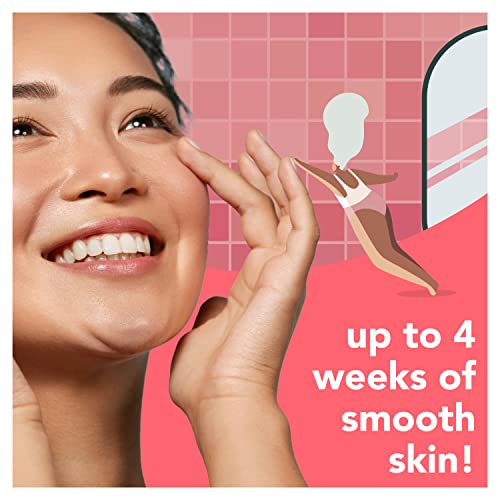 JOY Glee Face Wax Strips Hair Removal - 24 Strips