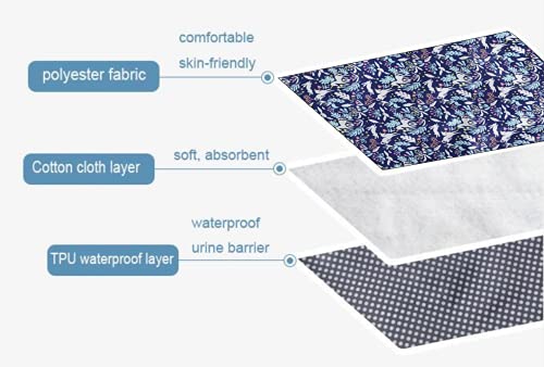 Portable Diaper Changing Pad - Waterproof Foldable Baby Changing Mat - Travel Diaper Change Mat - Lightweight Changing Pads for Baby - Baby Changer (Blue Animal), (BCP)
