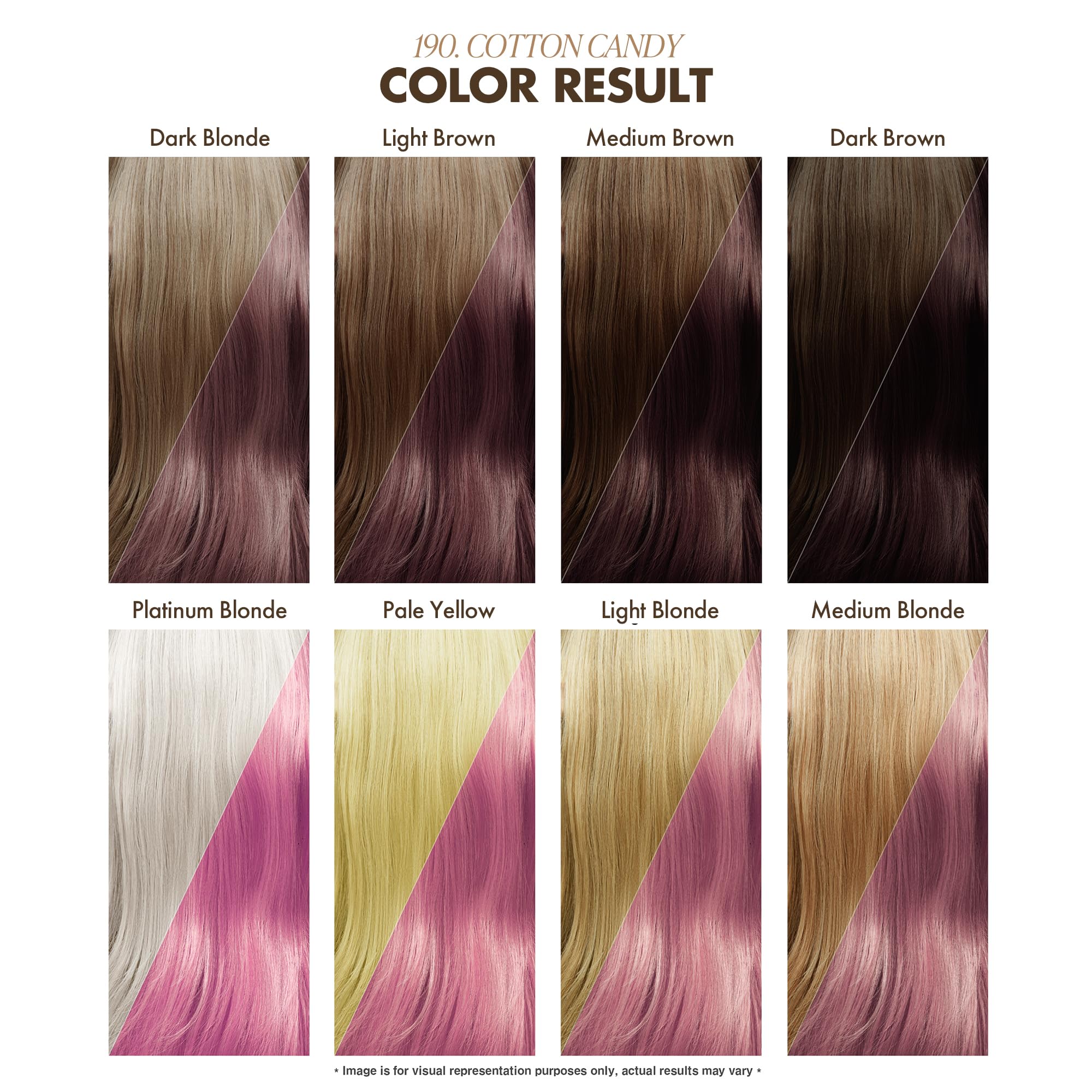 Adore Semi Permanent Hair Color - Vegan and Cruelty-Free Pink Hair Dye - 4 Fl Oz - 190 Cotton Candy (Pack of 2)
