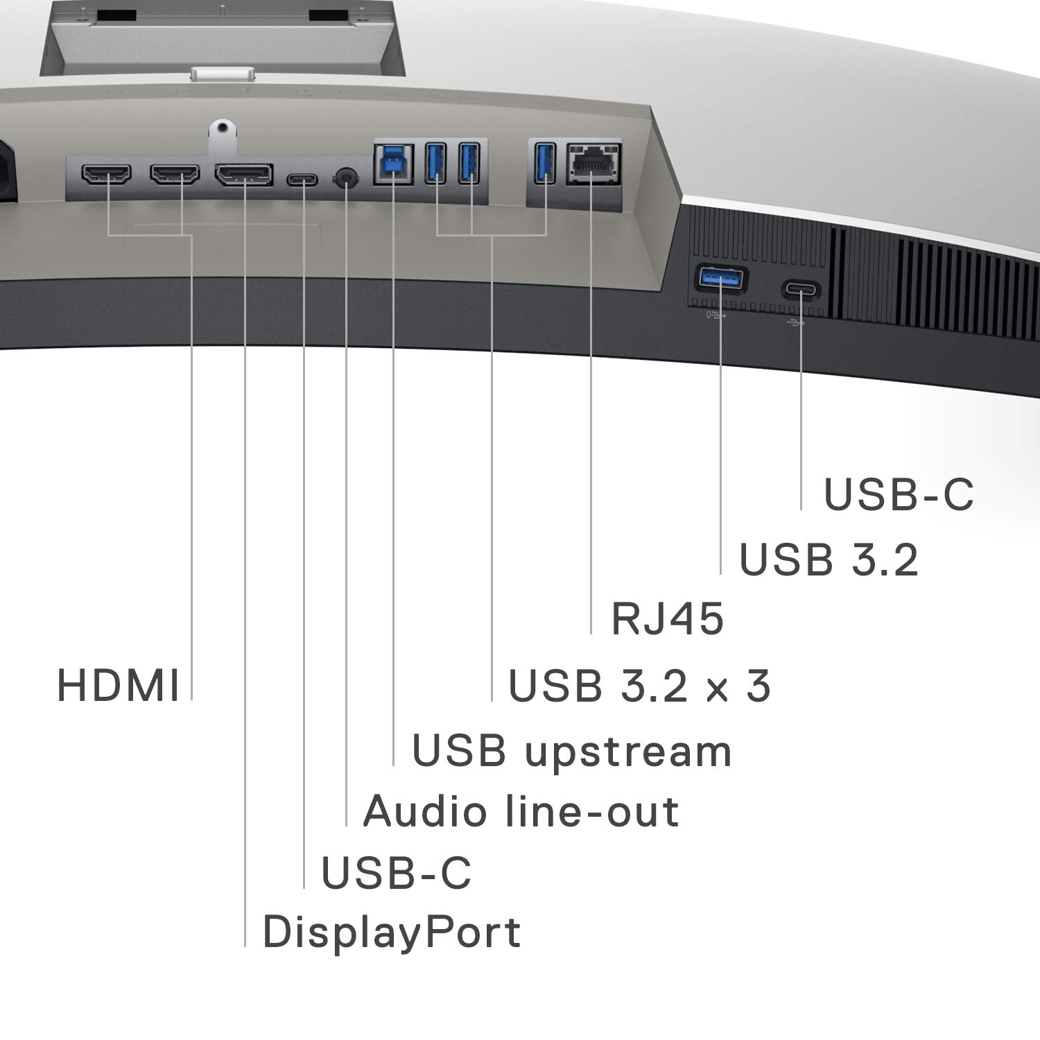 Dell UltraSharp 34inch Curved 90W USB-C Hub RJ45 Monitor [U3421WE] (Renewed)