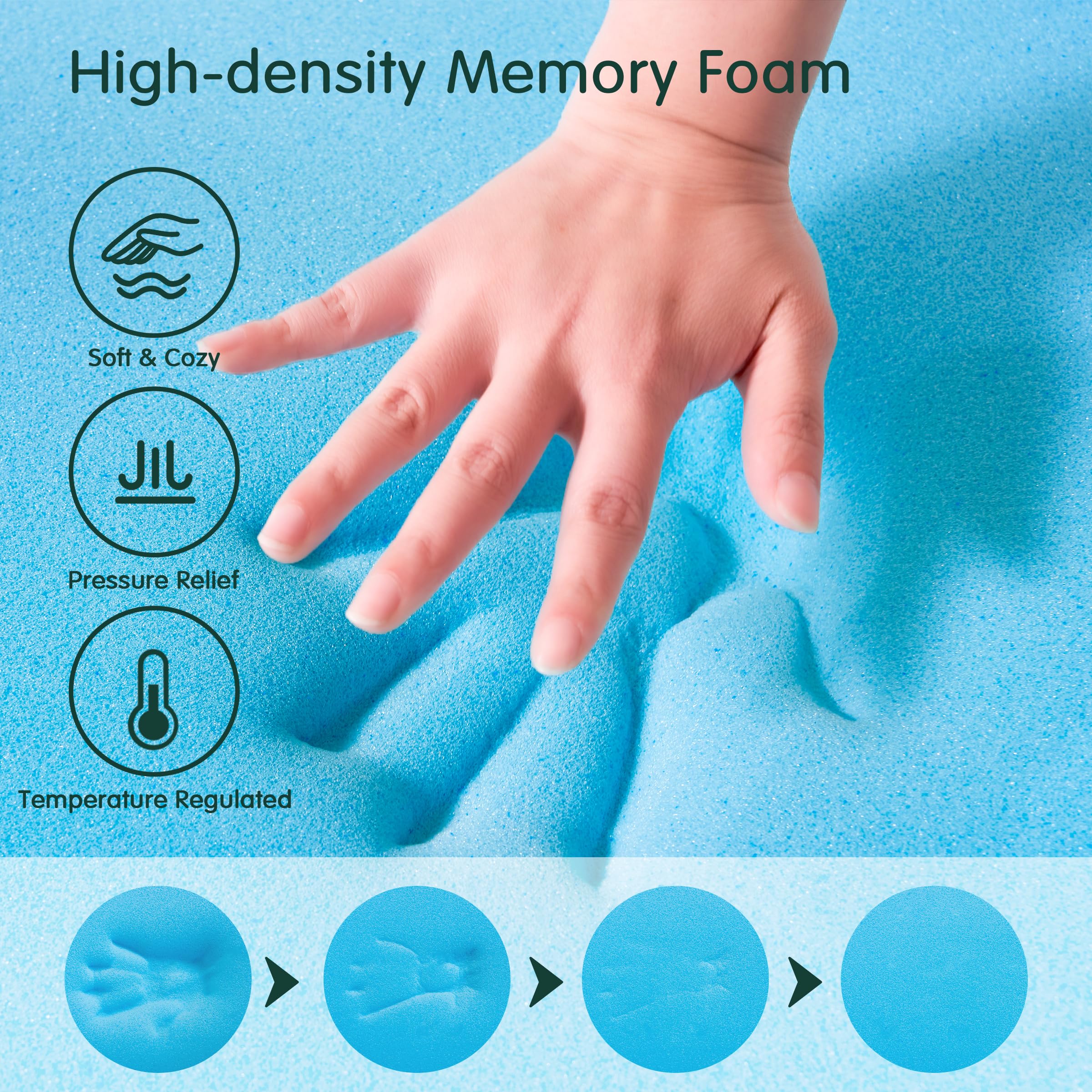 2 Inch Mattress Topper Queen - Gel Memory Foam Mattress Topper with Removable Soft Cover, Cooling Bed Topper Ventilated High Density Mattress Pad, CertiPUR-US Certified