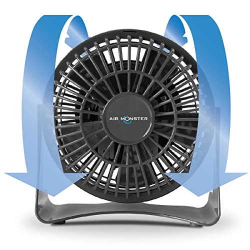 Air Monster 4 Inch Personal Desk Fan Quiet, Personal Fan, Table Fan, Tabletop Fan, Plug in Fan with 1 Speed Setting, Adjustable Tilt, ETL, Black