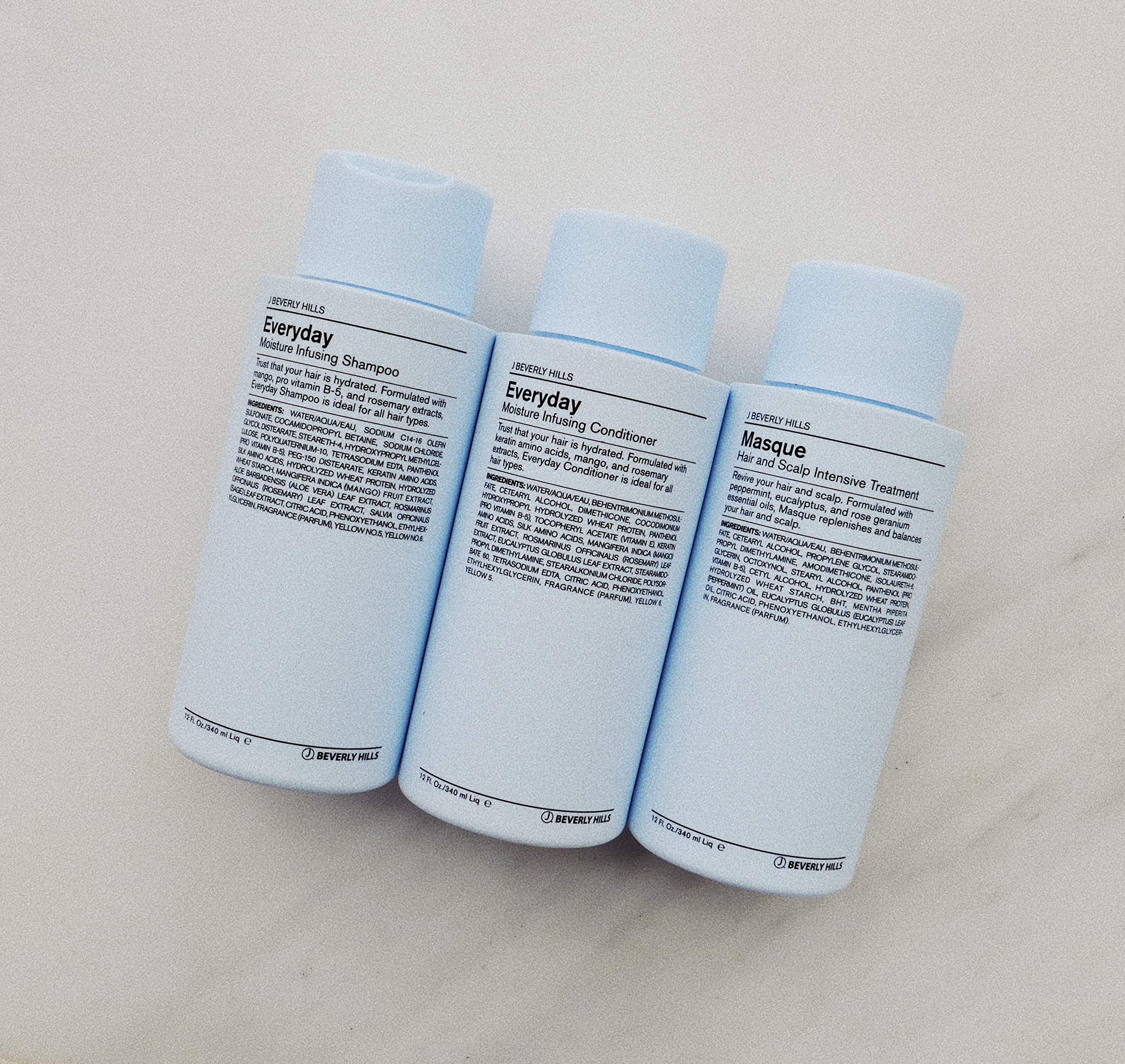 J Beverly Hills Blue Everyday Moisturizing Conditioner with Keratin for Hydration, 12 Oz