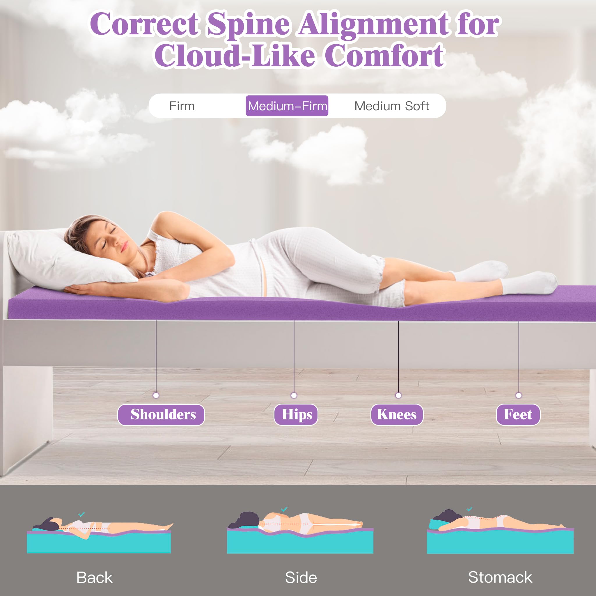2 Inch Memory Foam Mattress Topper, Cooling Gel Mattress Topper for Twin (39"x75") Size Bed, Soft Mattress Topper,Back Pain Pressure Relief, Ventilated, No Flavor, CertiPUR-US Certified