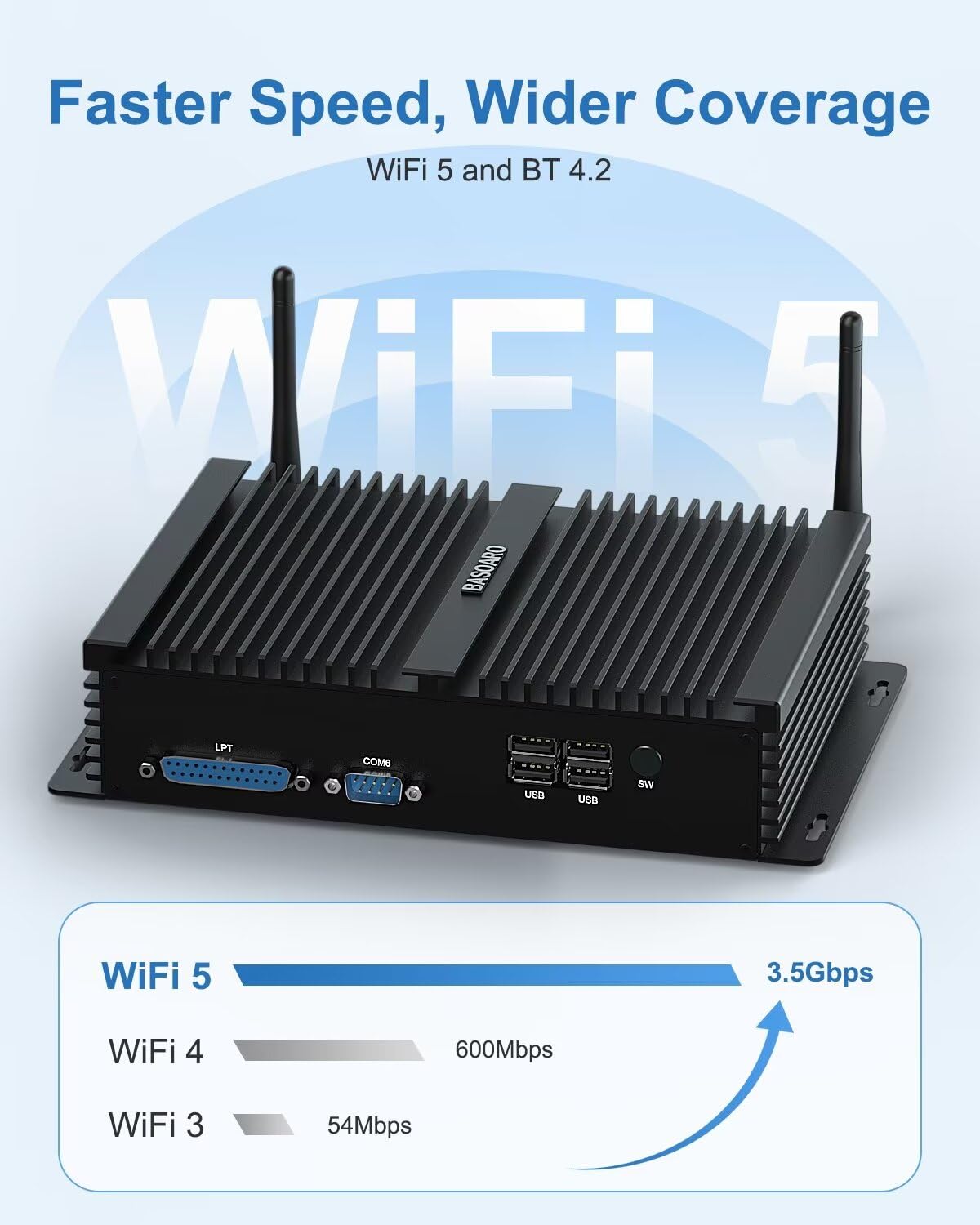 BASOARO Industrial Mini Computer, Fanless Industrial PC, Core i7 8550U, 16G RAM 512G SSD 1TB HDD, Dual LAN, Triple Display 4K UHD, DP/EDP/HD, 6 RS232 COM, Win 11 Pro Mini PC