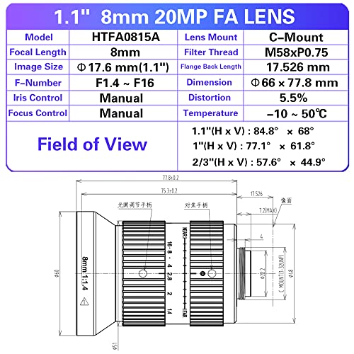 20MP 1.1" 8mm f/1.4 Manual Lris and Focus Industrial Lens for High Resolution C-Mount Machine Vision Cameras