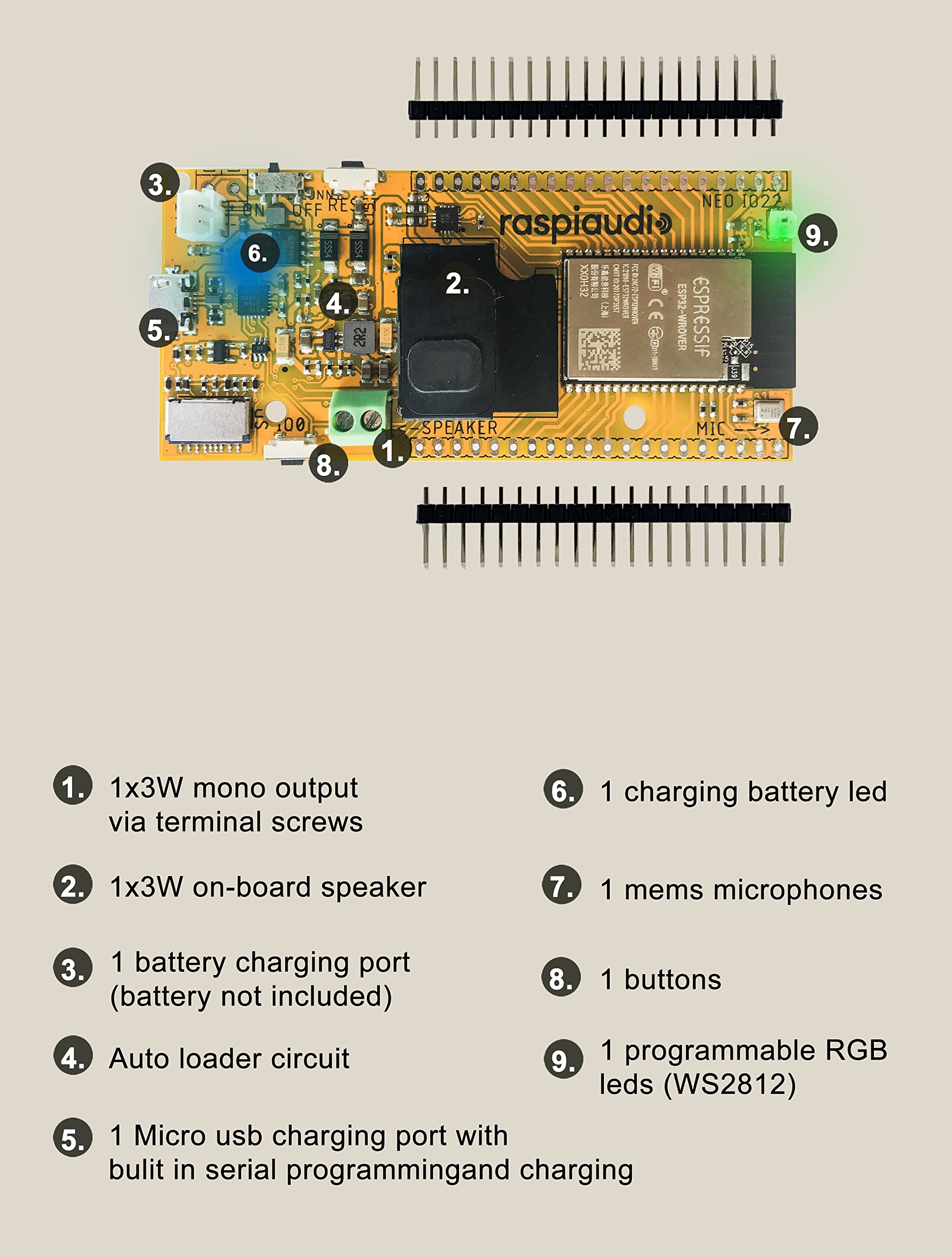 RASPIAUDIO ESPMUSE Proto esp32 Development Card with Speaker and Microphone