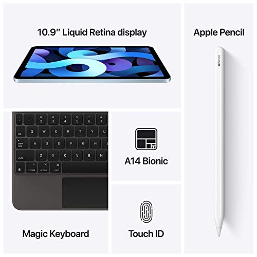 2020 Apple iPad Air (10.9-inch, Wi-Fi, 64GB) - Space Gray (Renewed)