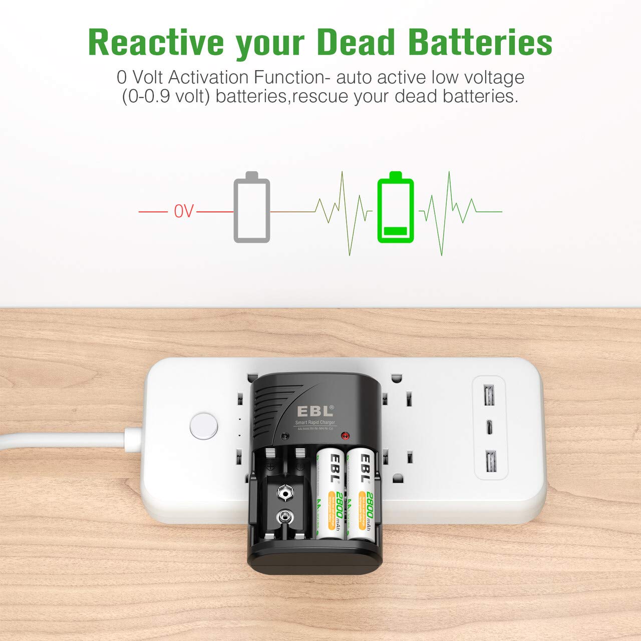 EBL Rechargeable AA Batteries 4 Pack, Precharged Double A Battery 2800mAh and AA AAA Battery Charger with Foldable Wall Plug