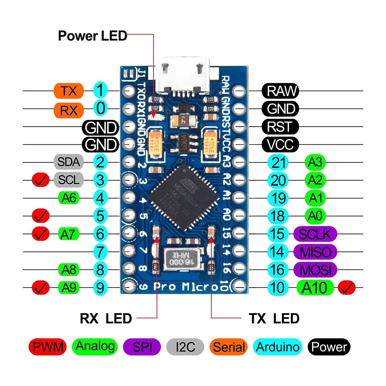 ARCELI Pro Micro Atmega32U4 5V 16MHz Bootloadered IDE Micro USB Pro Micro Development Board Microcontroller Compatible to Pro Micro Serial Connection with Pin Header