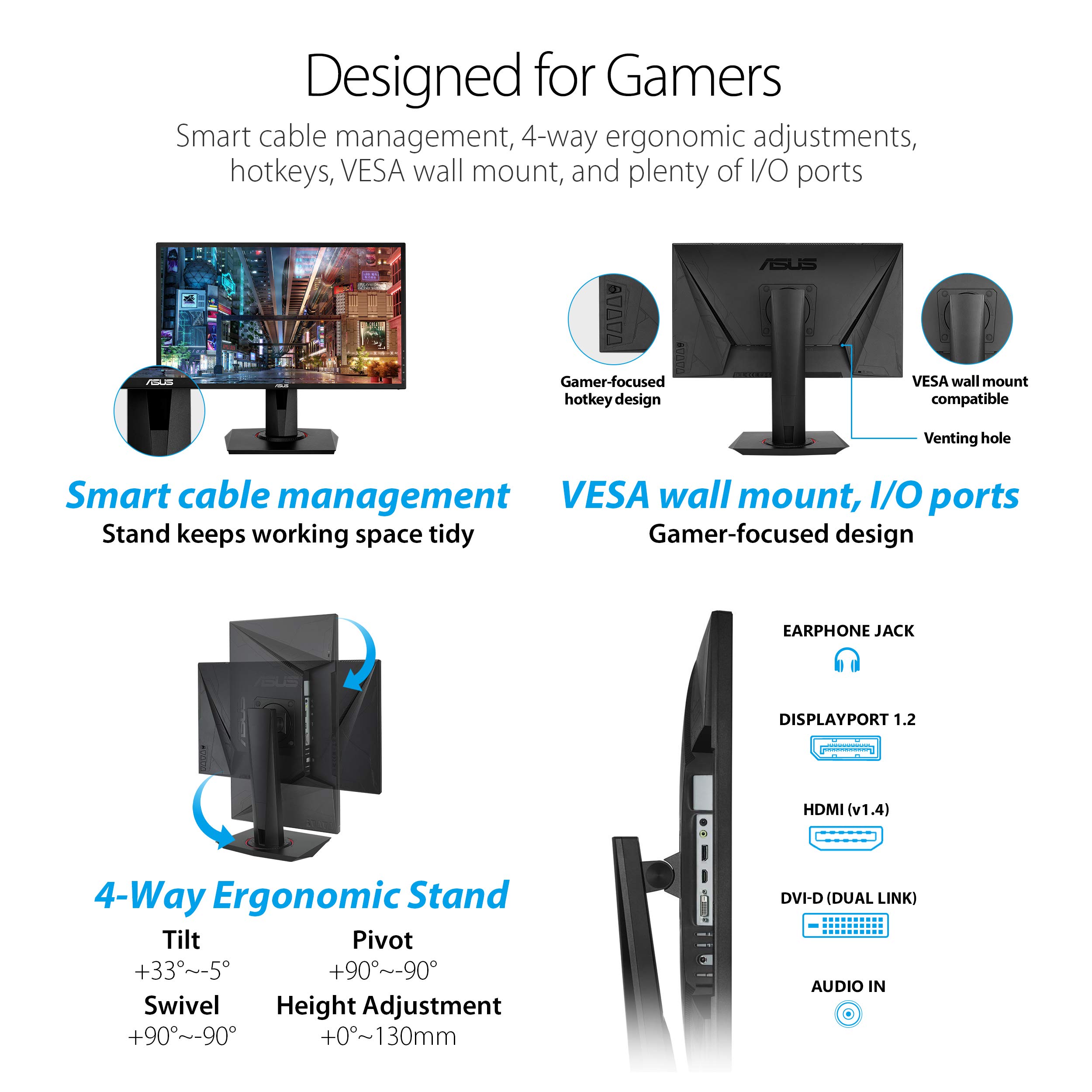 ASUS VG248QG 24 inches G-Sync Gaming Monitor (Renewed)