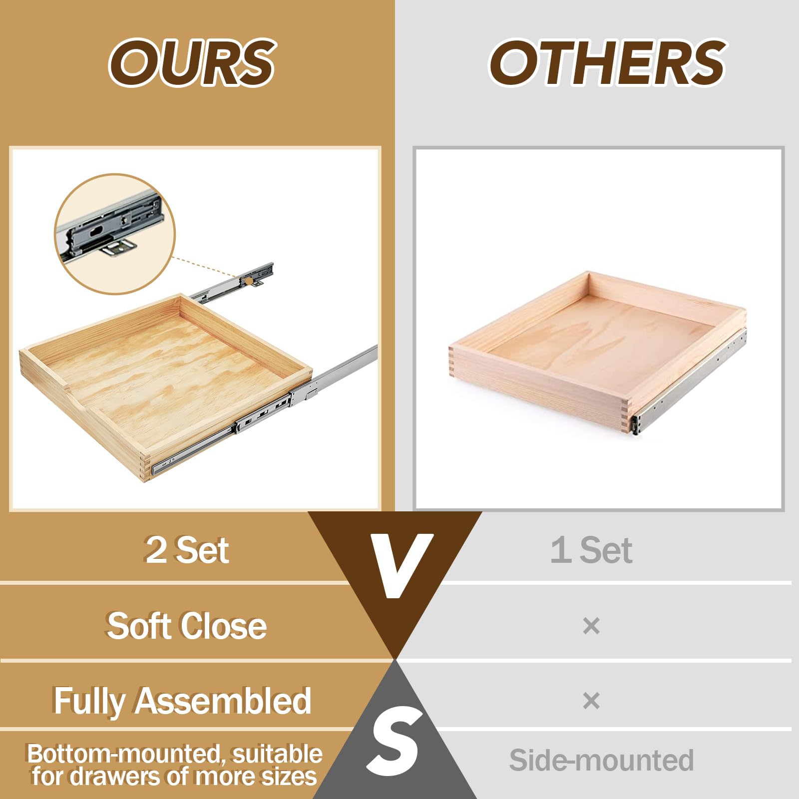 2 Set Wooden Pull Out Tray 20'' x 21'' Pull out Cabinet Organizer Gentle Close Pull out Drawers for Kitchen Cabinets Drawer Organizer Fully Assembled Slide out Pantry Shelves for Kitchen Base Cabinet