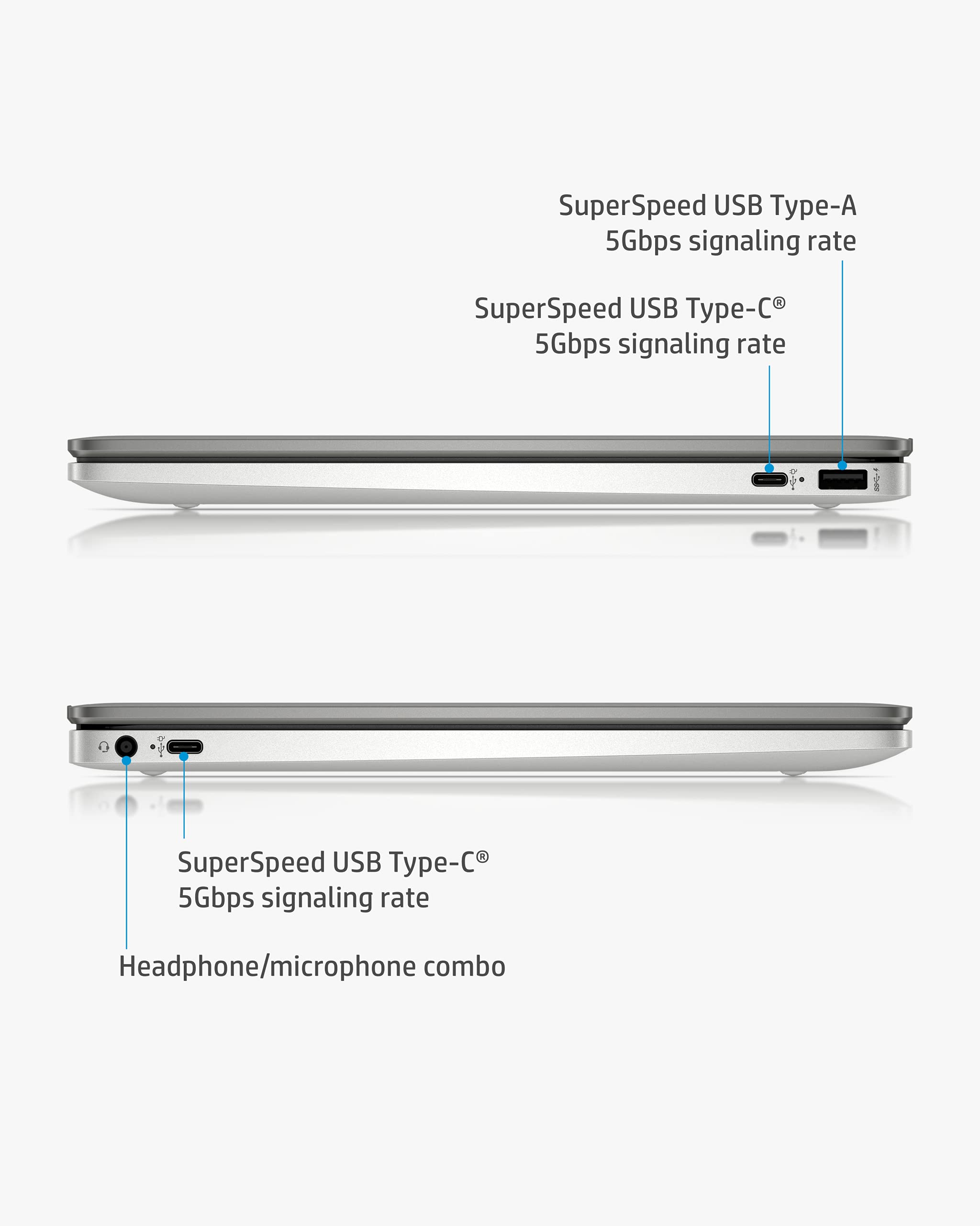 HP Chromebook 14 Laptop, Intel Celeron Processor, 4 GB RAM, 32 GB eMMC, 14” HD (1366 x 768) Touchscreen, Chrome OS, Webcam & Dual Mics, Work, Entertainment, Long Battery Life (14a-na0130nr, 2021)
