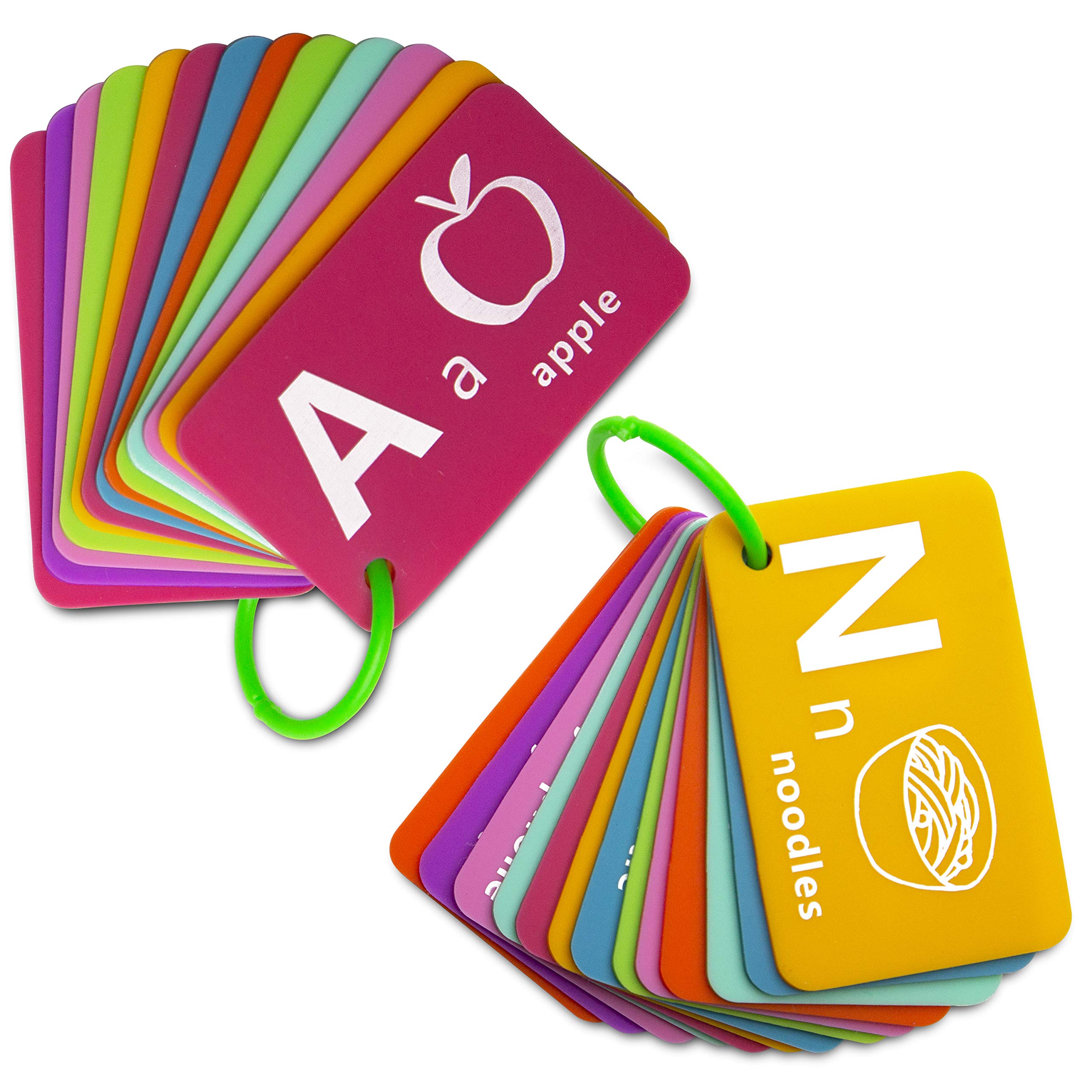 AMAFHHA Alphabetical and 123 Number Flash Cards for Babies, Kids and Toddlers (ABC Flash Cards)