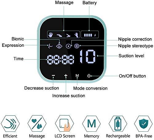 Electric Breast Pump Rechargeable Double Pumps Portable Powered Breast Pump Electric Breast Breastfeeding Pump