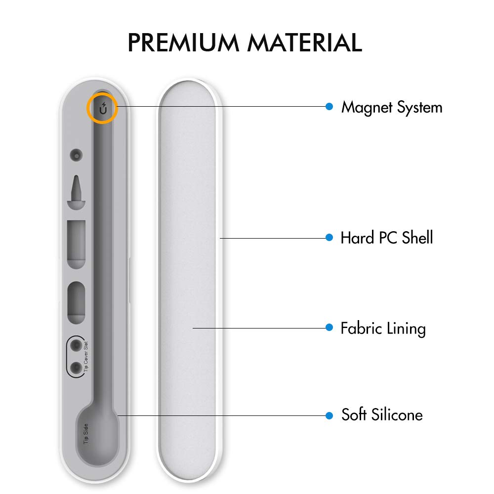 AHASTYLE Compact Carrying Case Holder for Apple Pencil Pro, Apple Pencil (USB-C), Apple Pencil 1st / 2nd Generation Hard Storage Box [Apple Pencil and Accessories not Include] for iPad Pen (White)