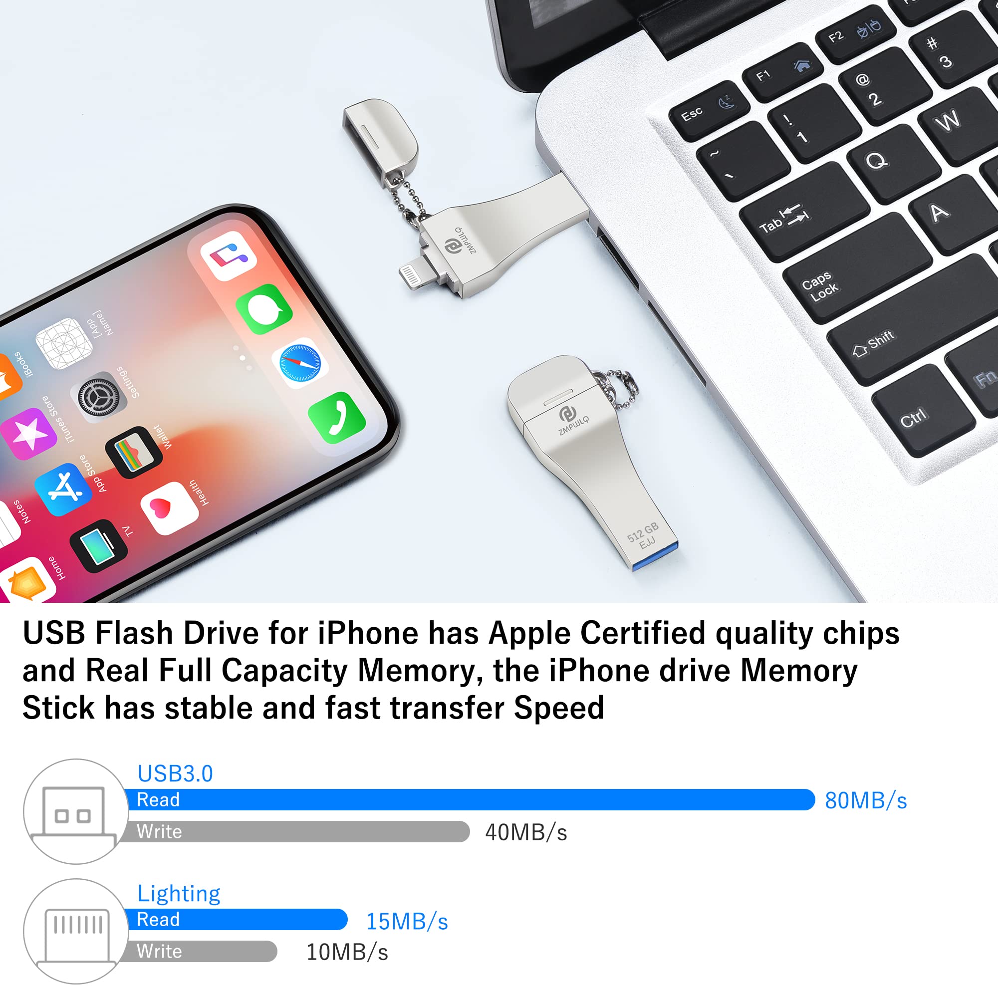 PL ZMPWLQ Photo-Stick for iPhone/iPad 512GB with Apple MFi Certified External Storage Thumb-Drive for Backup-Flash-Drive, USB Memory Stick for Laptop/PC 1PC