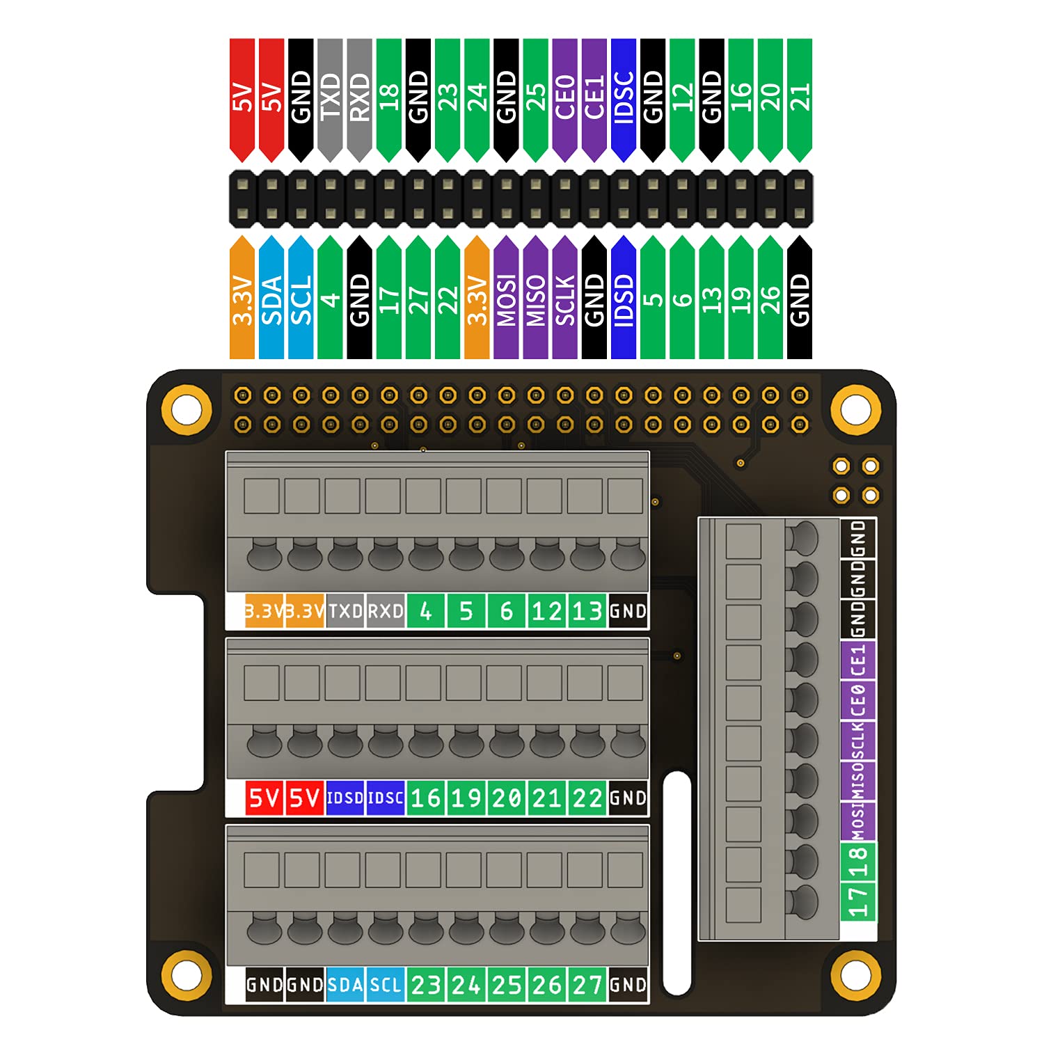 ElectroCookie Raspberry Pi GPIO Terminal Block Breakout Module, Push-in Simple Spring Connector Expansion PCB Shield