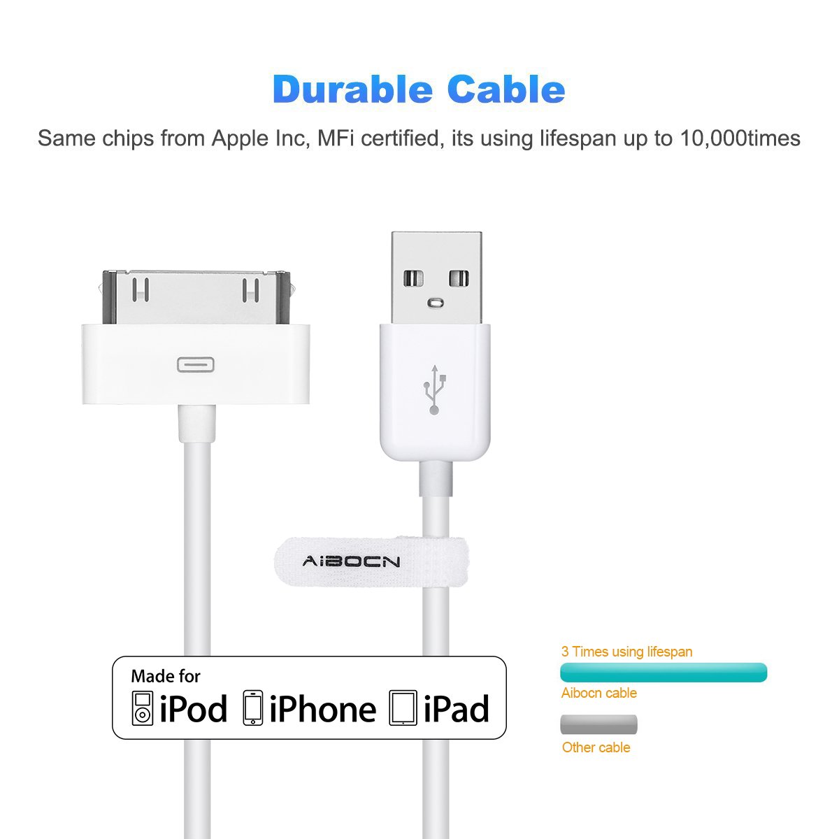 Aibocn MFi Certified 30 Pin Sync and Charge Dock Cable (New Packaging × 2 Pack)