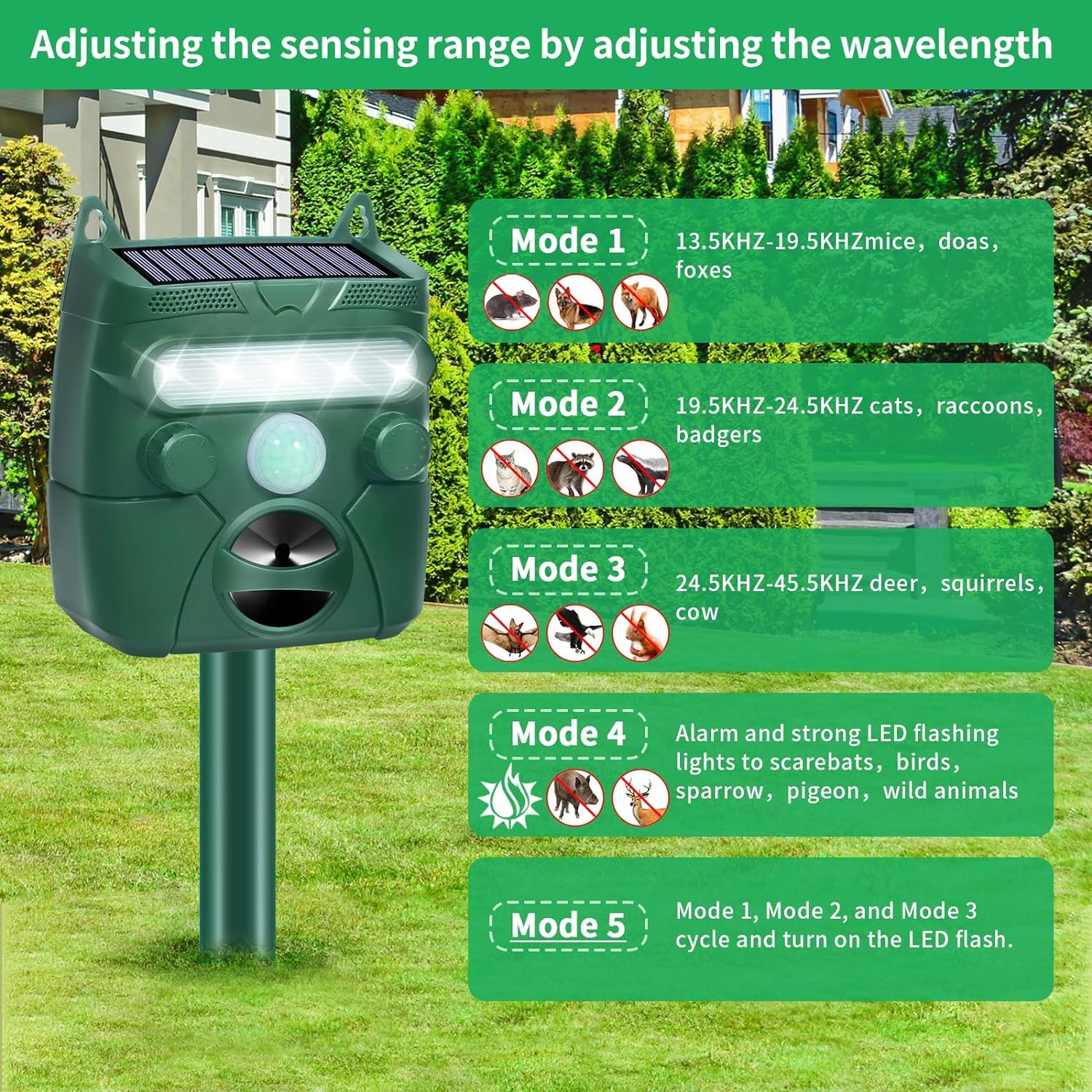 2 Pcs Solar Ultrasonic Animal Repellent, 2024 Deer Repellent Devices with Motion Sensor Flash Light to Scare Away Cat Squirrel Skunk Deer Raccoon Rabbit, Cat Deterrent Outdoor Dog Repellent for Yard