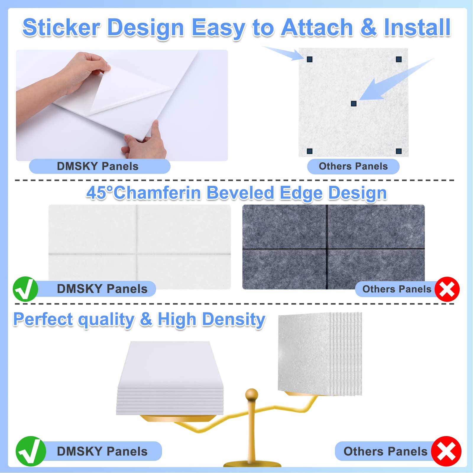 18 Pack White Acoustic Panels 12"X12"X 0.4"Soundproof Wall Panels Wall Decoration Sound Absorbing Panel High-Density Sound Deadening Panels Acoustic Treatment Panel For Home Studio