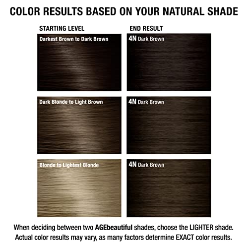AGEbeautiful Permanent Liqui Creme Hair Color Dye | 100% Gray Coverage | Anti-Aging | Biotin for Thicker, Fuller Hair | Professional Salon Coloring | 4N Dark Brown
