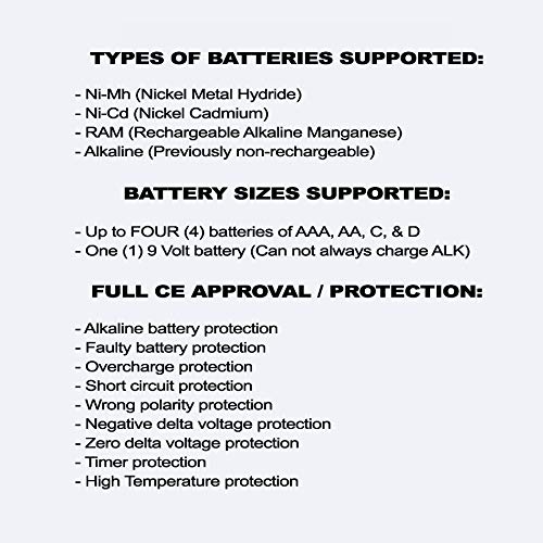 MaximalPower Universal Battery Charger Station for Alkaline, RAM, Ni-MH, Ni-CD, AA, AAA, C, D, 9V Batteries | FC999 Model (Battery Charger)