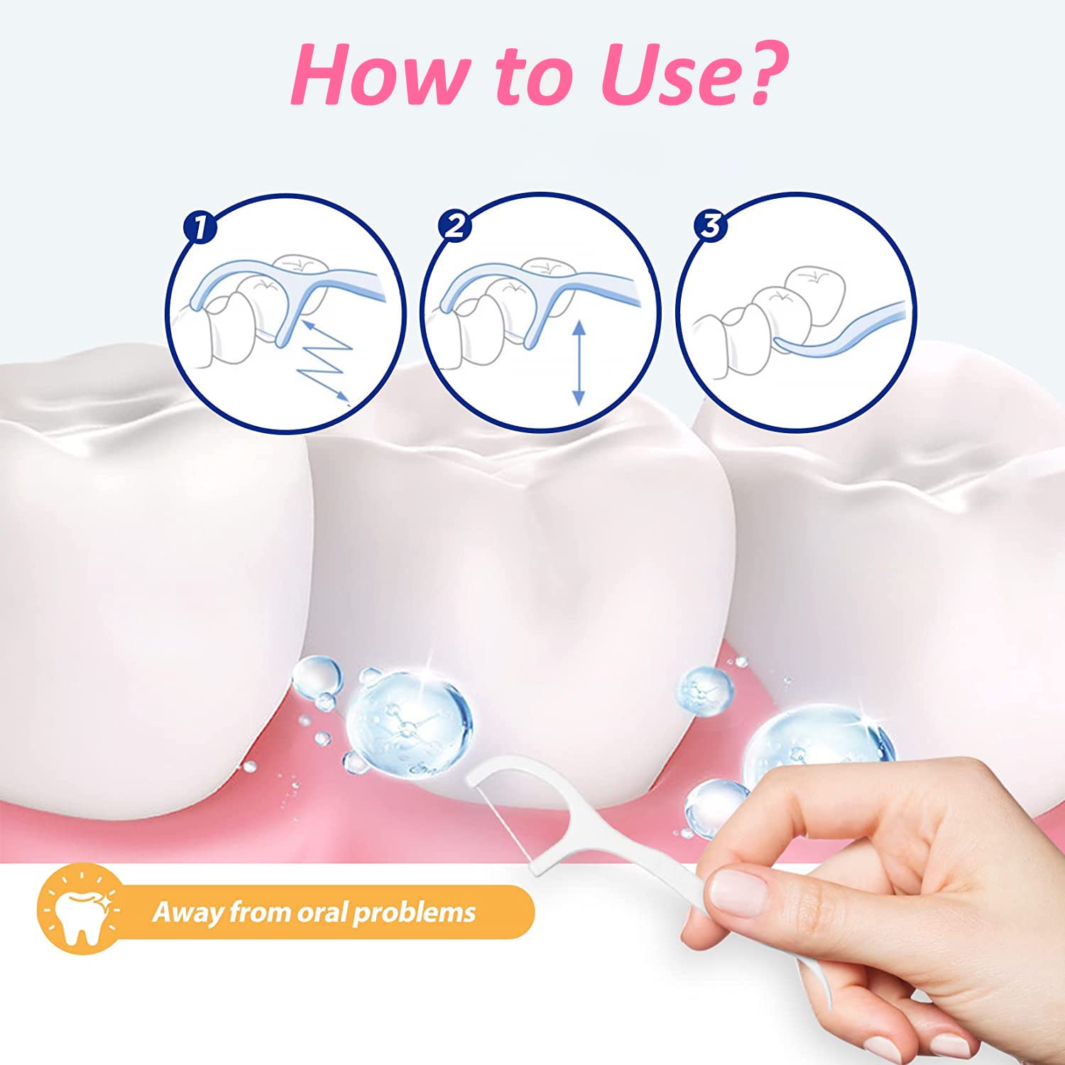 236PCS Dental Floss Picks Flosser Dispenser Dental Floss Case Travel Floss Case Toothpicks Sticks Superfine Dental Picks for Teeth Cleaning