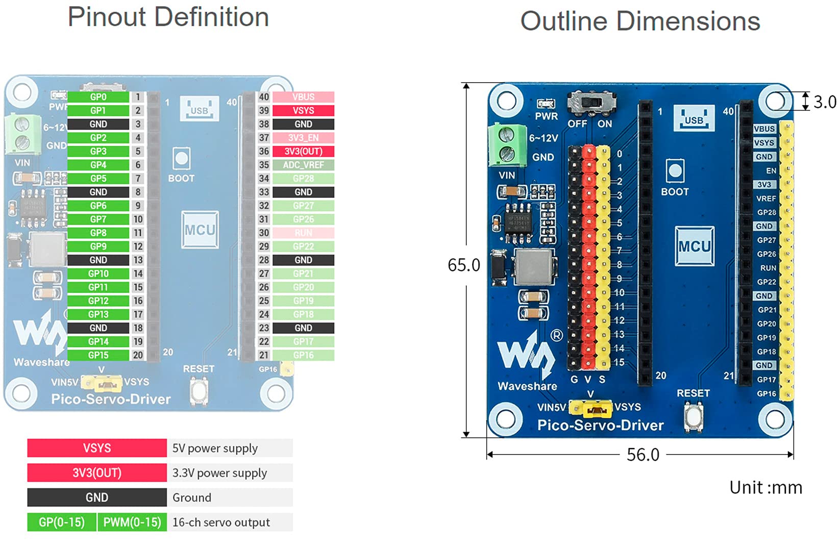 Servo Driver Module for Raspberry Pi Pico, Up to 16-Channel Servo/PWM Outputs, 16-bit Resolution for Each Channel,Onboard Standard Servo Interface to SG90/MG90S/MG996R,etc.