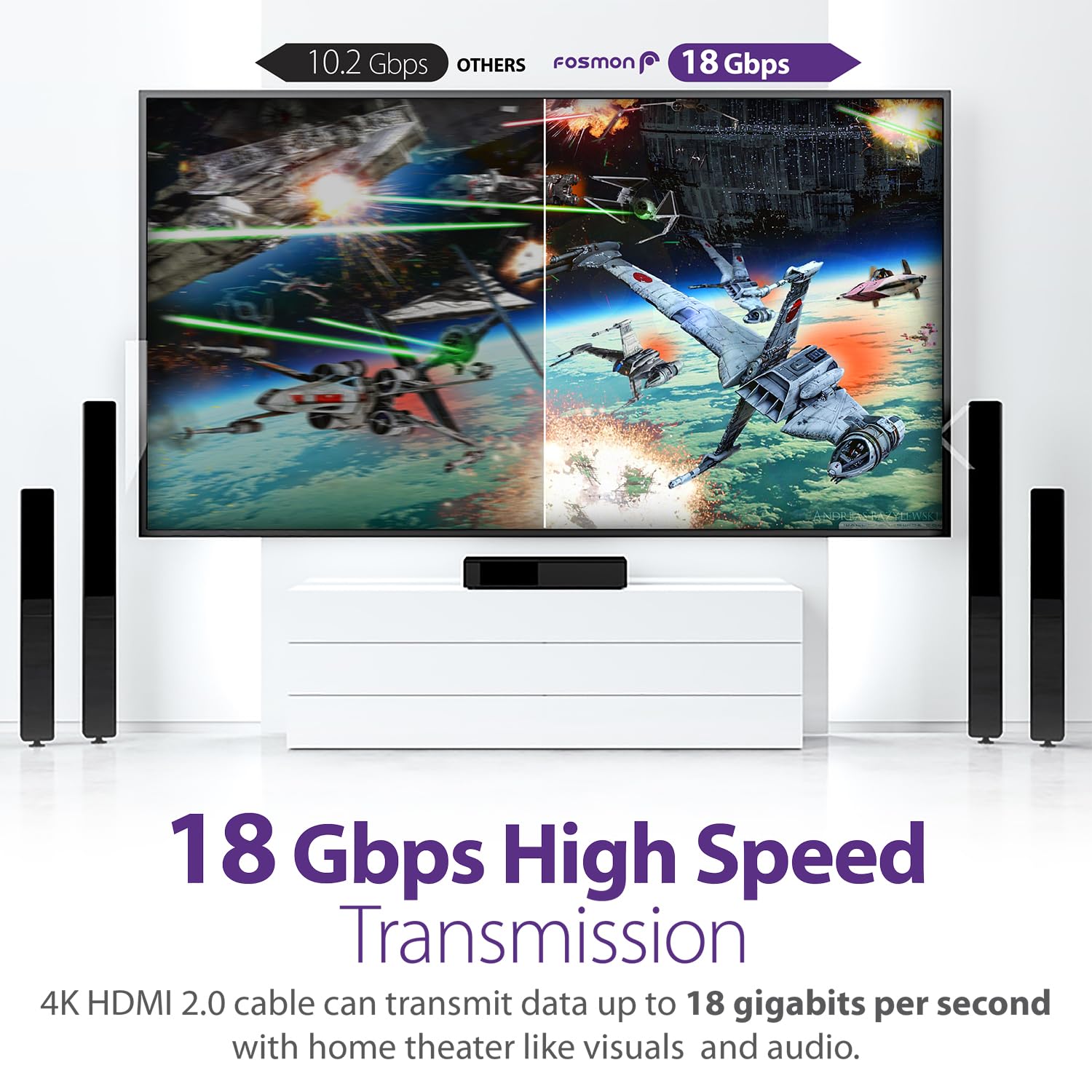 Fosmon HDMI 2.0 Cable 4K@60Hz 10ft, Premium Certified in-Wall CL3 Rated, 18Gbps Super High Speed, HDR, HDCP 2.2/1.4, 3D, ARC, 30AWG Cotton Braided Compatible with UHD TV, Monitor, Console