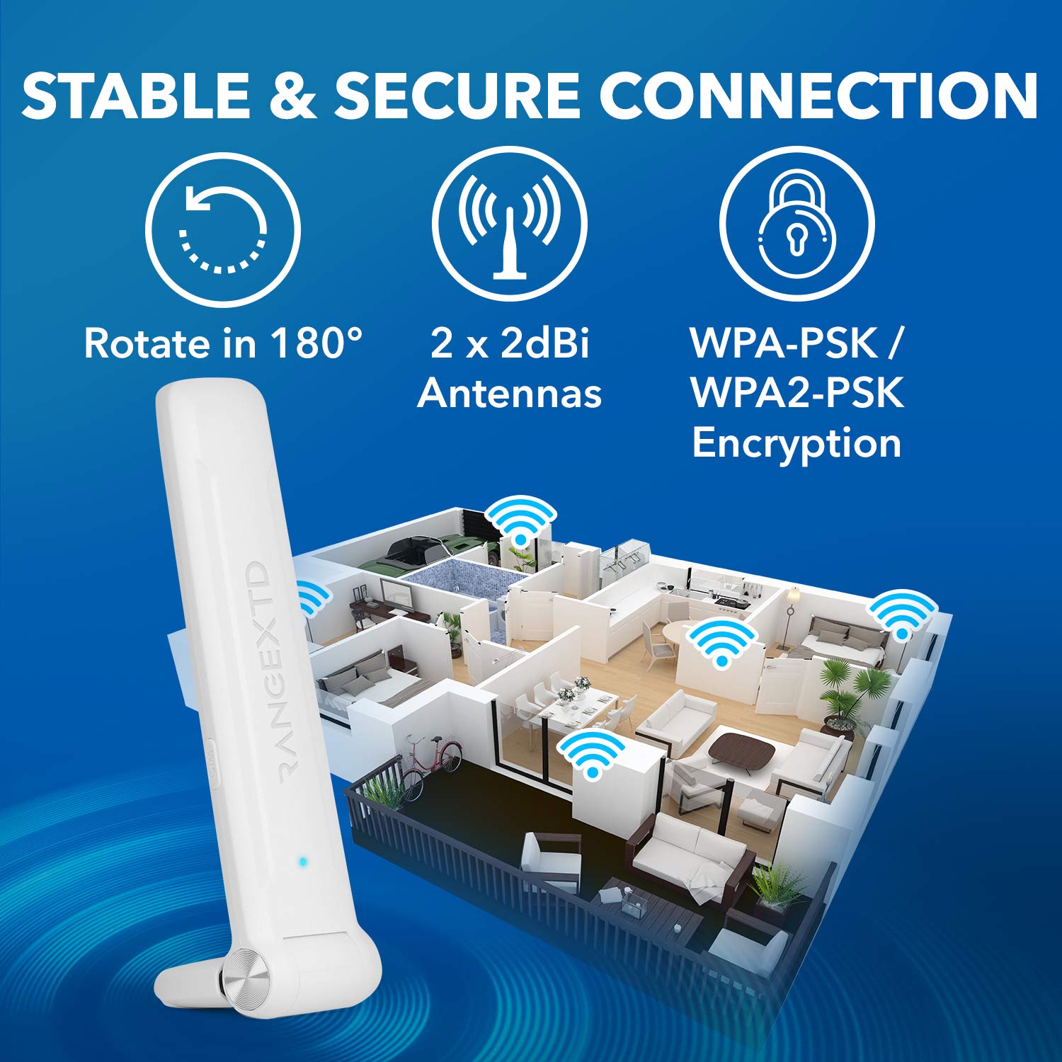 RANGEXTD USB WiFi Extender Antenna - USB WiFi Adapter for Desktop PC and Laptop | 300 Mbps USB WiFi Range Extender | 2.4GHz Dual-Antenna WiFi USB Stick | USB WiFi Antenna Extends WiFi to 1000 Sq. Ft