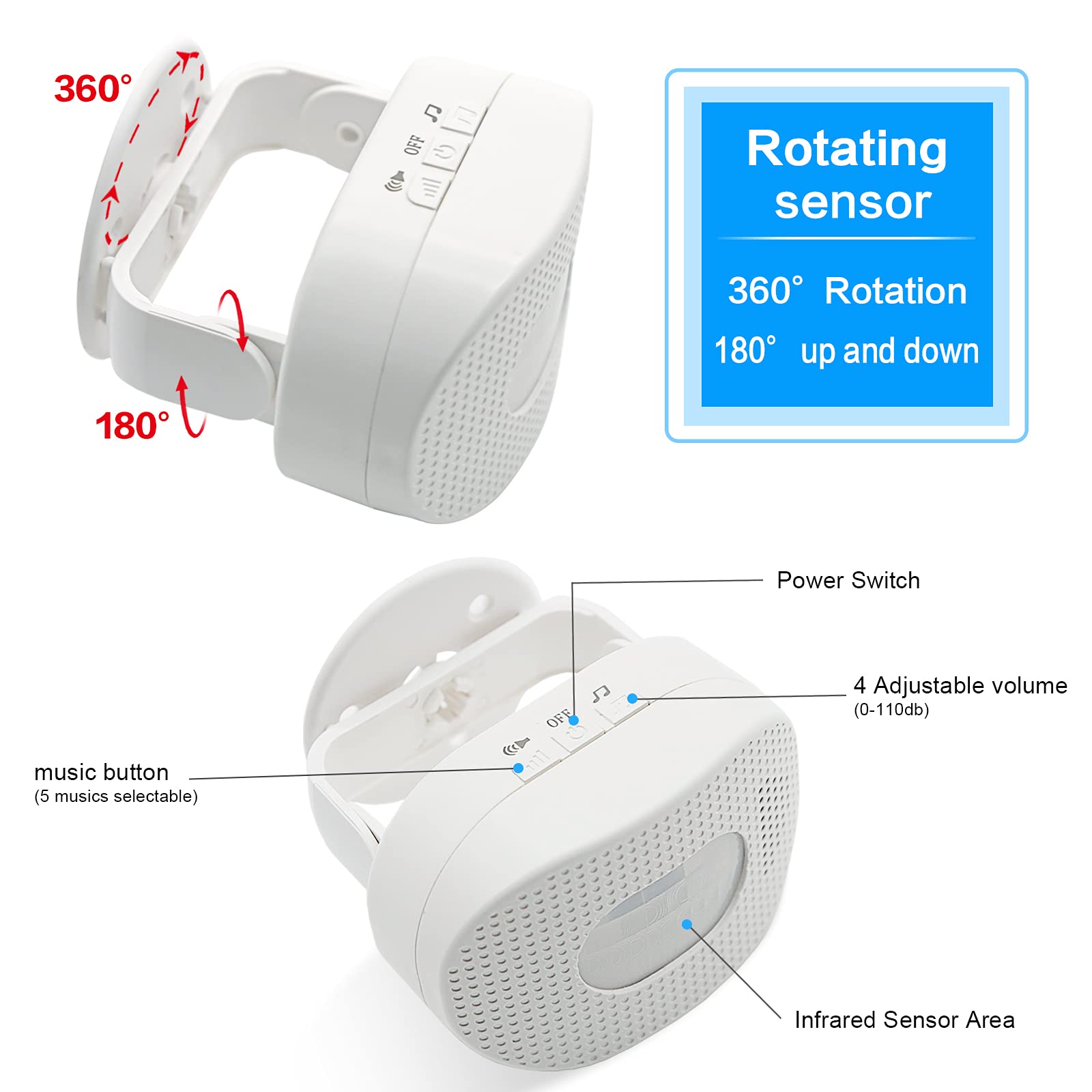 Indoor Motion Sensor Alarm-SanJie Door Bed Alarms and Fall Prevention Alert for Elderly/Kids/Caregivers, Bed Sensor Alarm for Dementia Patients with 5 Adjustable Volume Mute Mode for Garage