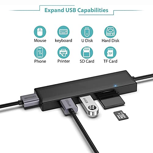 SHYPT USB Hub 3.0 Adapter Card Reader USB Splitter for Laptops USB 3.0 Hub for PC Computer Accessories
