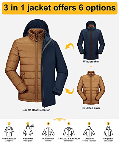 33,000ft Men's Waterproof 3-in-1 Ski Jacket, Warm Mountain Windbreaker Snow Rain Jackets Winter Coat with Puffer Jacket