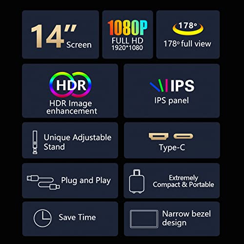 14Inch Laptop Screen Extender, FHD 1080P IPS Screen 0‑180° Angle Screen Rotatable Typc C Port, Portable Laptop Monitor Extender for Win for OS X
