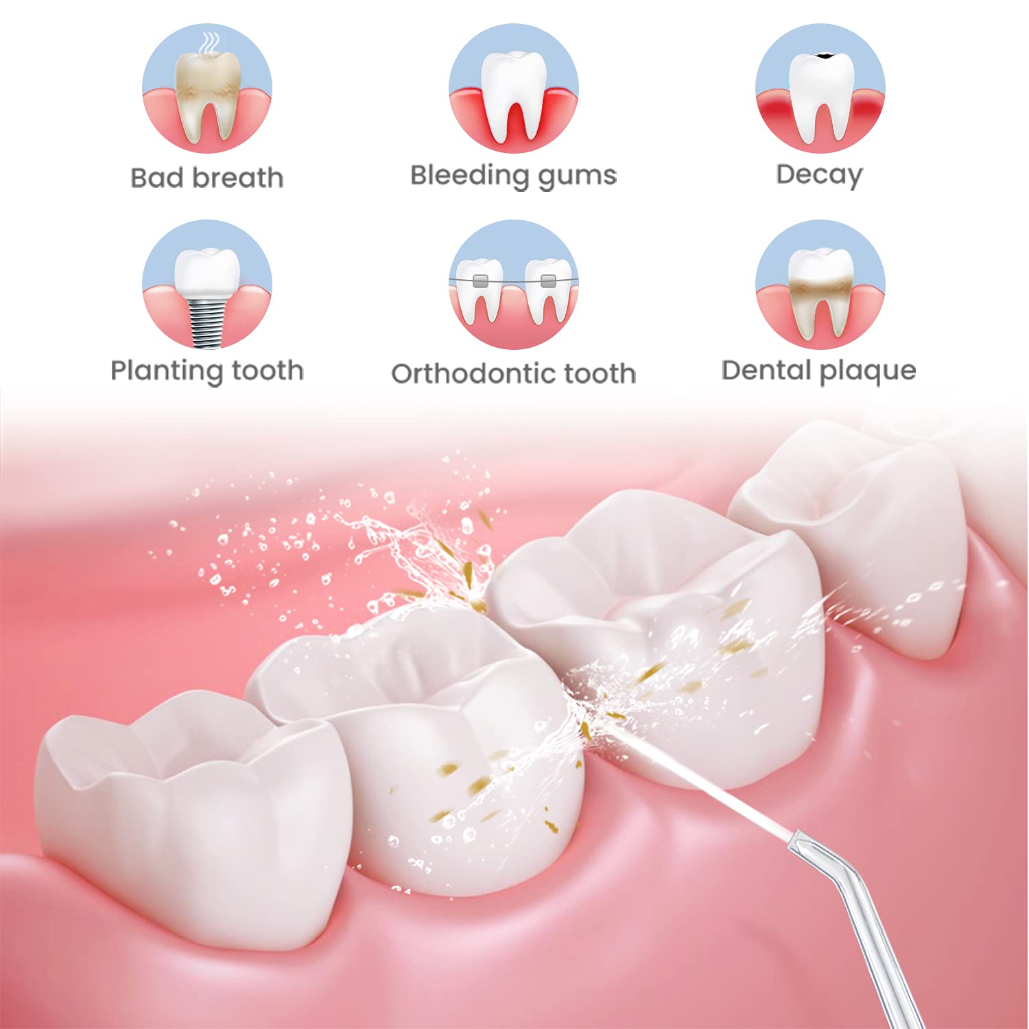 Cordless Portable Water Flosser, Nicefeel Water Pick Dental Oral Irrigator, High Capacity Battery, Easy to Use Single Button Operation for Home and Travel, IPX7 Waterproof