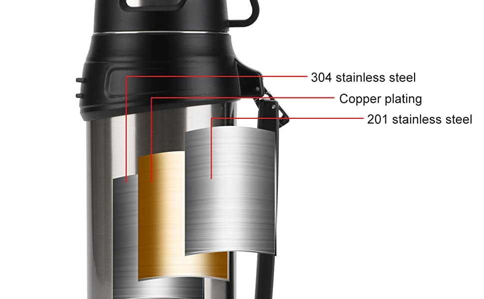 68oz (2 Liter) Coffee Vacuum Thermos for Travel - 24 hours Keeping Hot and Cold Drinks, Stainless Steel 3 Layers, Vacuum insulated Flask with 2 Cups for Hiking & Camping