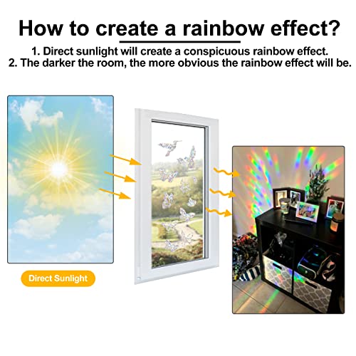 36 Pieces Window Decals for Bird Strikes, Window Clings Prevent Birds from Hitting Windows Suncatcher Stickers(Bird, Butterfly, Feather, Leaf)