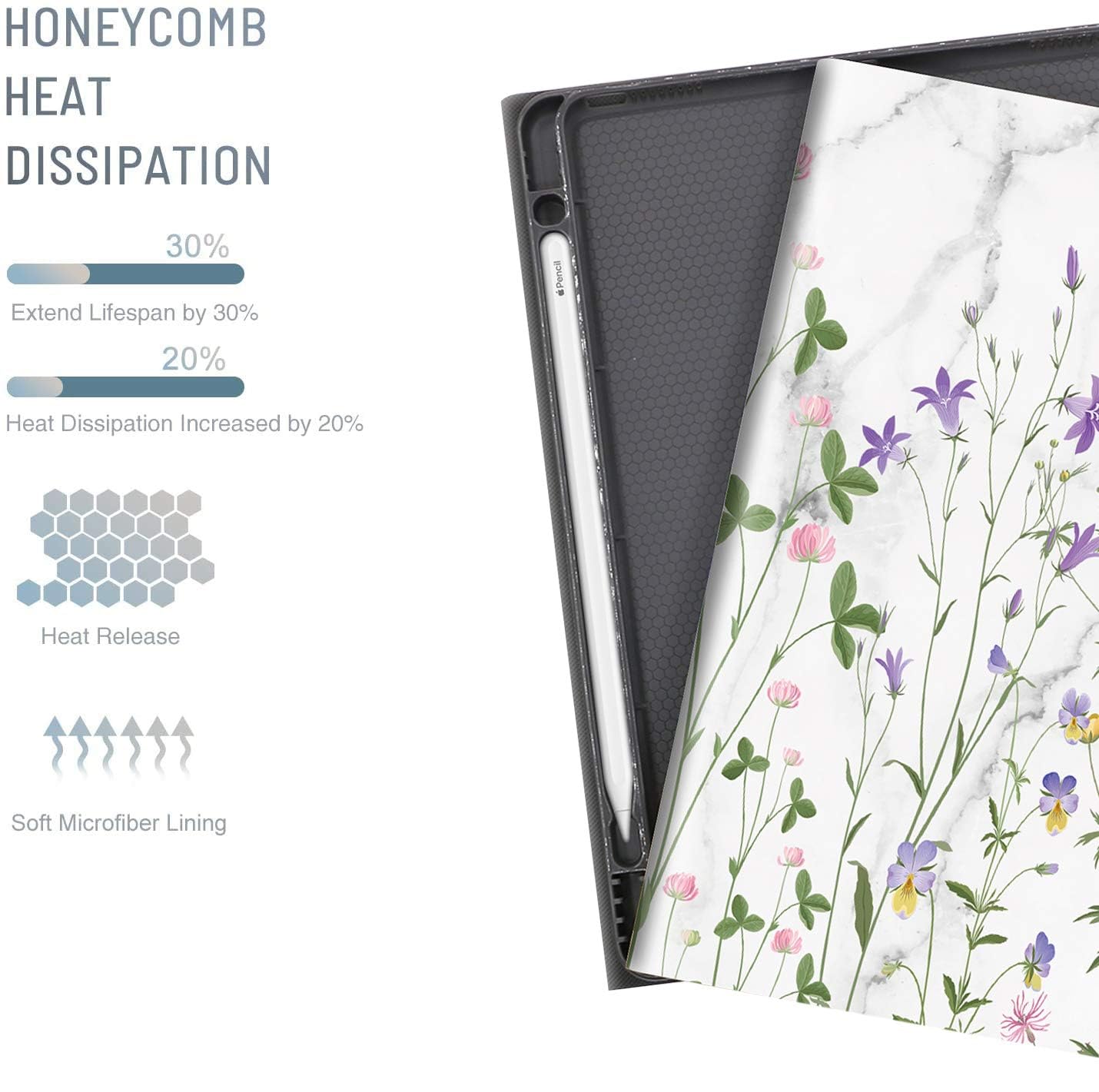 TPU Case for iPad Mini 4 / iPad Mini 5 (5th Generation 2019), Auto Sleep/Wake with Apple Pencil Holder [Anti Fingerprint][Anti Dirt][Waterproof][Anti Scratch] Case Cover (Country Garden)