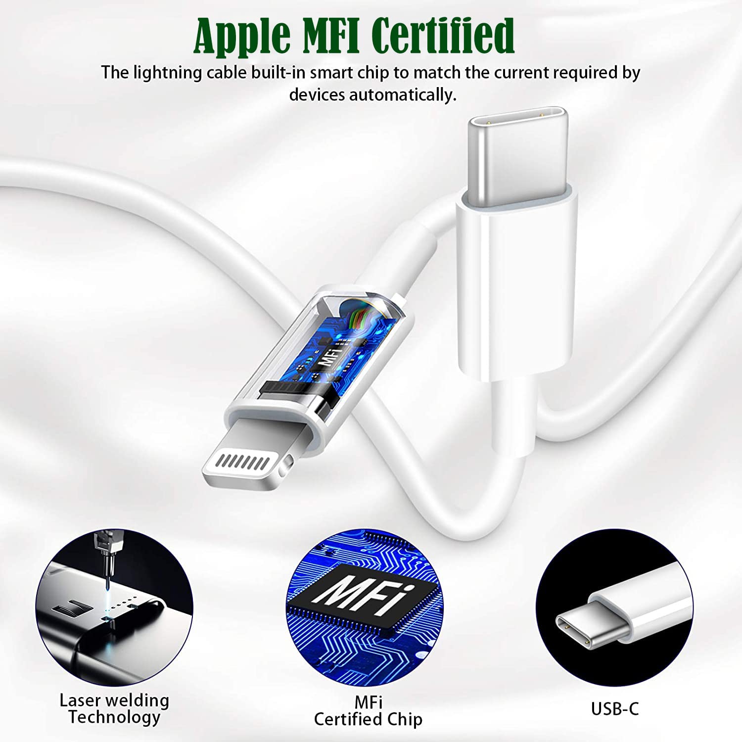 iPhone Charger [Apple MFi Certified] Apple Block USB C Fast Wall Plug with 3FT USB C to Lightning Cable for iPhone 13/14/14 Plus/14 Pro Max/12/12 Pro/Pro Max/11/Air pods Pro/iPad Air 3/Mini 4 (White)