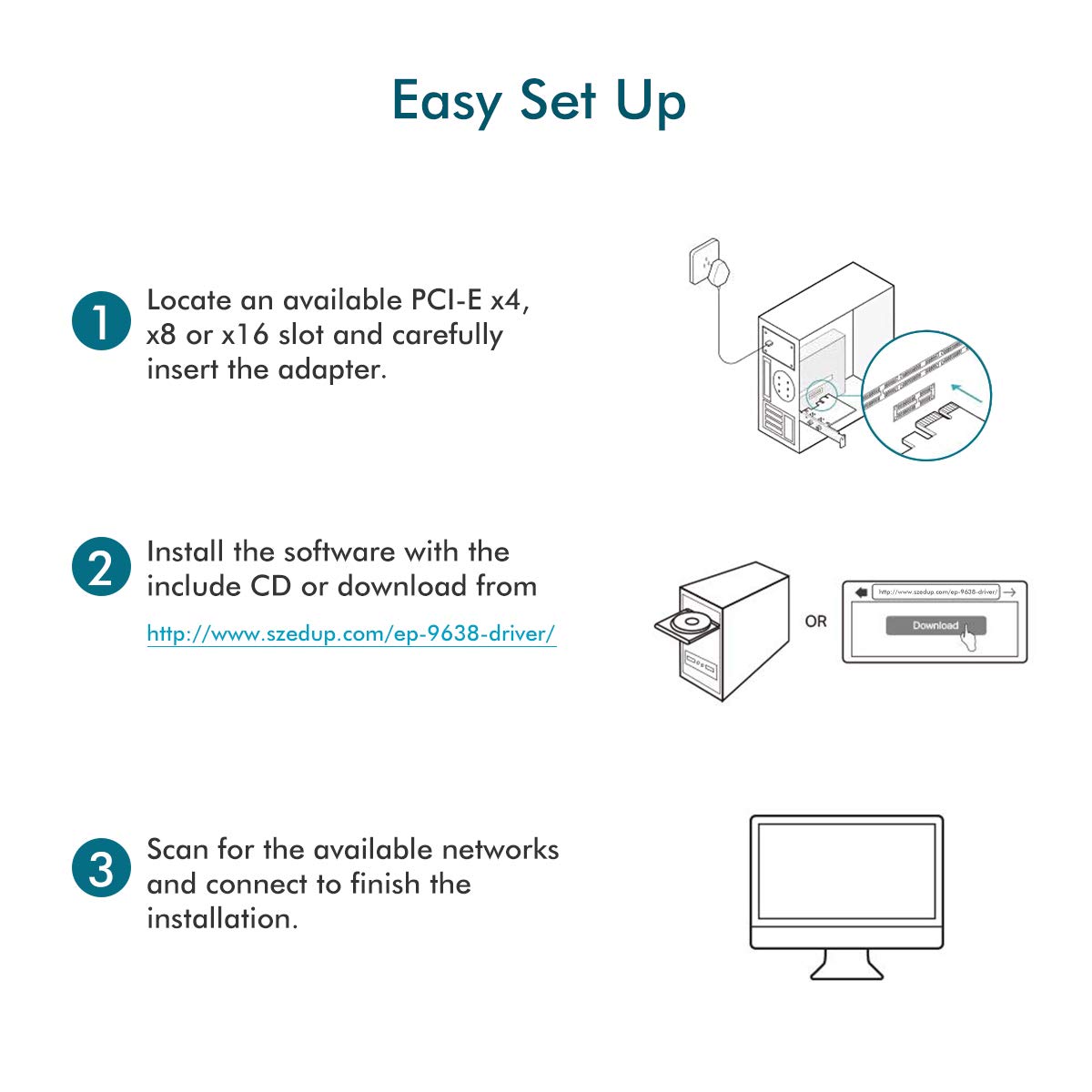 EDUP 10Gb Gigabit Ethernet PCI-E Network Controller Card with Heat Sink 1G/2.5G/5G/10Gbps RJ45 LAN Adapter PCI Express Converter Network Card for Desktop PC with Windows 10/8.1/8 /7