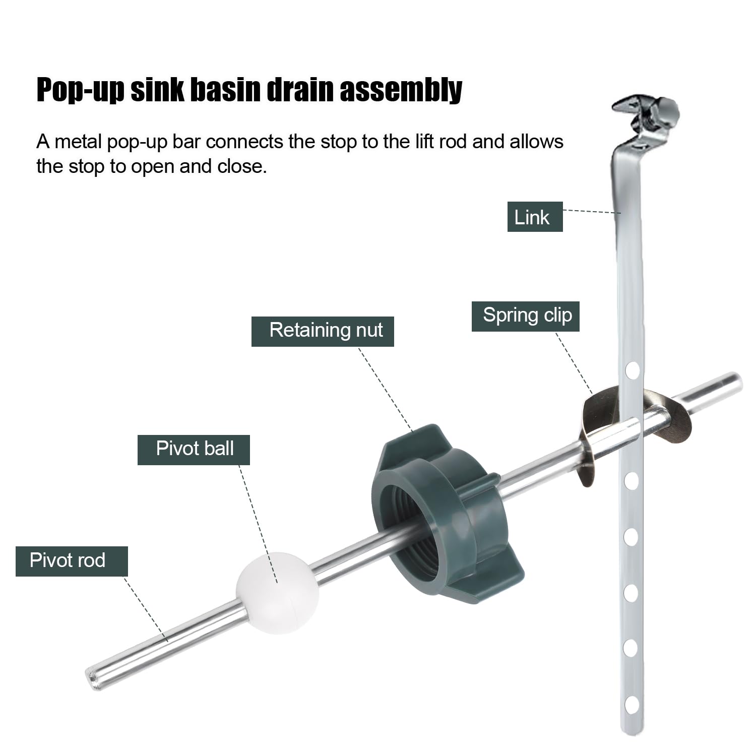 2pcs Lavatory Pop Up Center Piece Assembly, Bathroom Drain Sink Parts Pivot Ball Rod Replacement Compatible with Price Pfister Pop Up Stopper and Other Popular Brands Replacement for PS2673