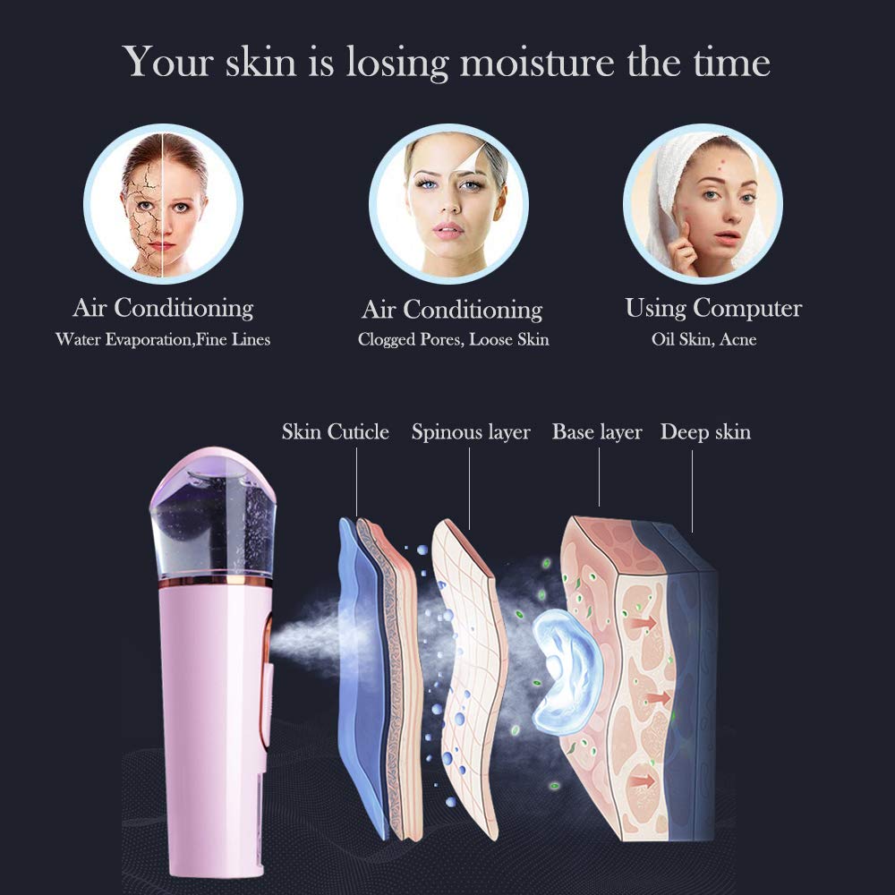 FATUXZ Handy Nano Facial Mister with Skin Analyzer Moisture Tester, Portable Nano Mist Sprayer Atomization Eyelash Extensions Steamer Mister,Mini Cool with Large Capacity,Face Moisturizing