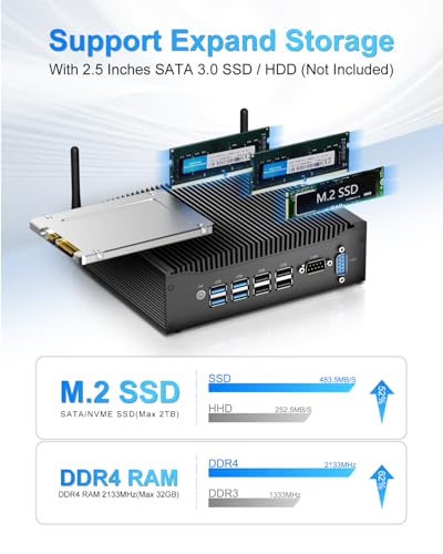 FANPEEC Fanless Mini PC Core i3 6157U, Industrial PC Windows 10 Pro 64GB RAM 512GB SSD 1TB HDD, WiFi 5, BT 4.2, 8 x USB 2.0, 2 x Ethernet Ports, 2 x HD Mini Desktop Computers