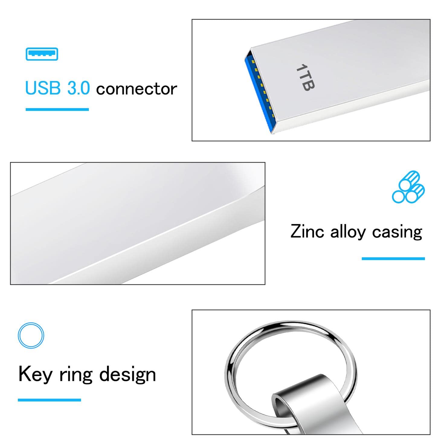 1TB Flash Drive, hearsmile Ultra High-Speed USB 3.0 Flash Drive Portable Thumb Drive Ultra Large Storage 1000GB USB Drive Keychain Design Jump Drive Waterproof Memory Stick or Extenal Data Storage