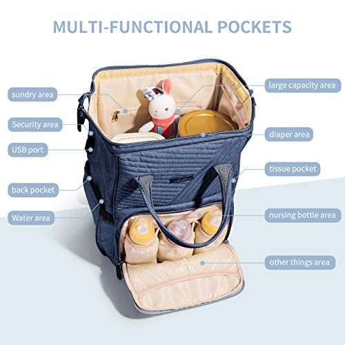 SUNVENO Baby Diaper Backpack Large Capacity Travel Nappy Bag for Mom Dad, Blue