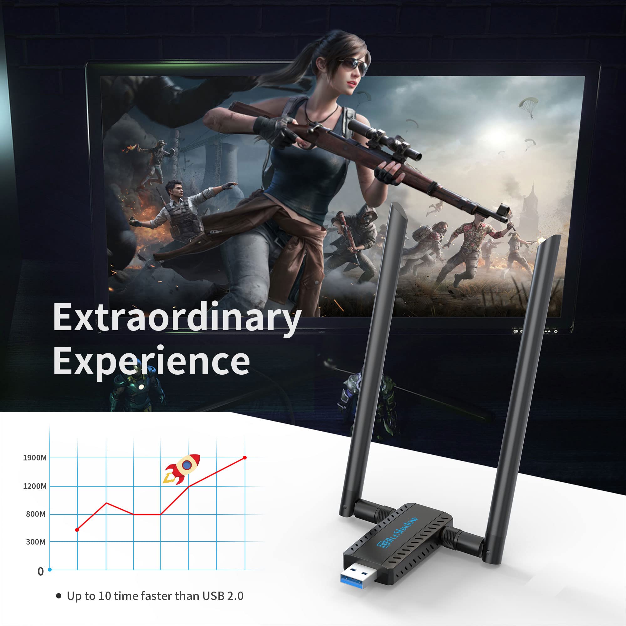Blueshadow AC1900 USB WiFi Adapter for Gaming - 2.4G/5G Dual Band Wireless Network Adapter for PC Desktop, MU-MIMO WiFi Dongle, USB 3.0, Supports Windows11/10/8/7/Vista/XP, /Mac OS X 10.5-10.15