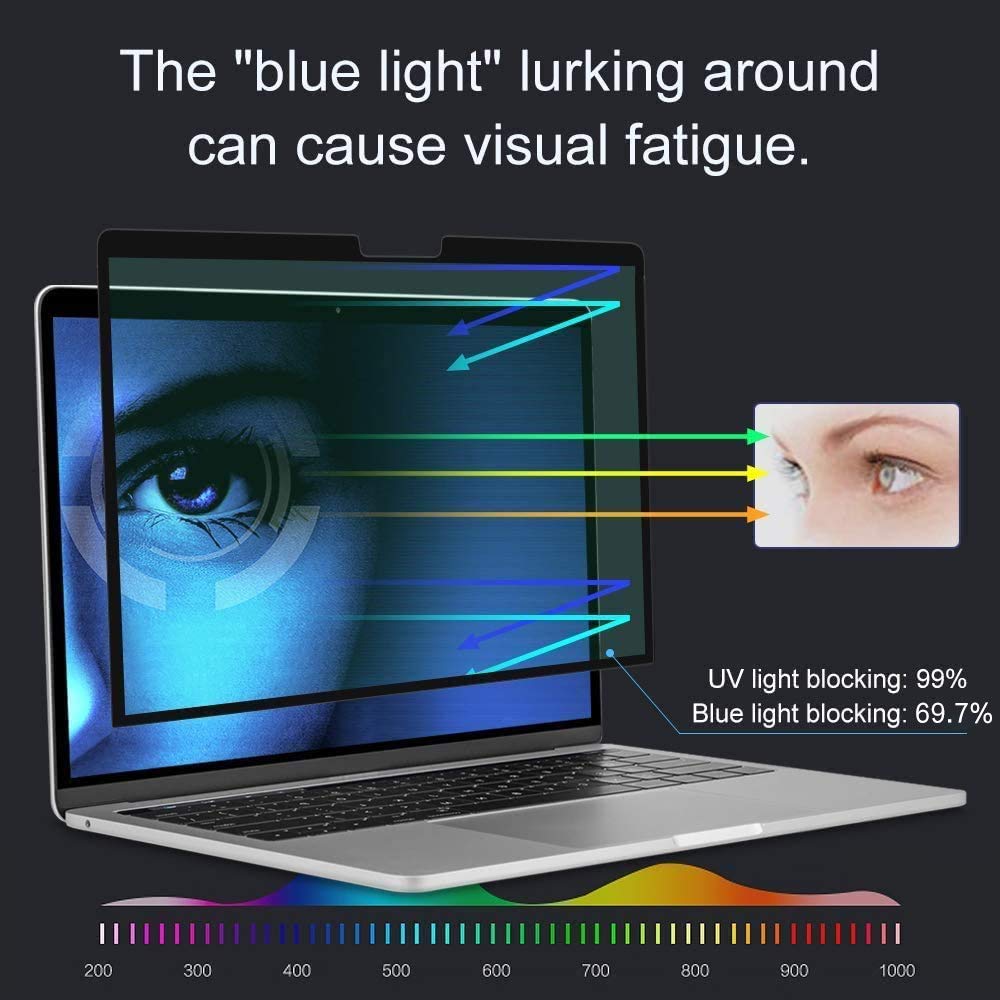 FILMEXT Blue Light Screen Protector for Surface Pro 7 Screen Protector,Anti UV & Eye Protection Screen Compatible with Surface Pro 7 Plus/Surface Pro 7/Surface Pro 6/Surface Pro 5/Surface Pro 4 12.3"